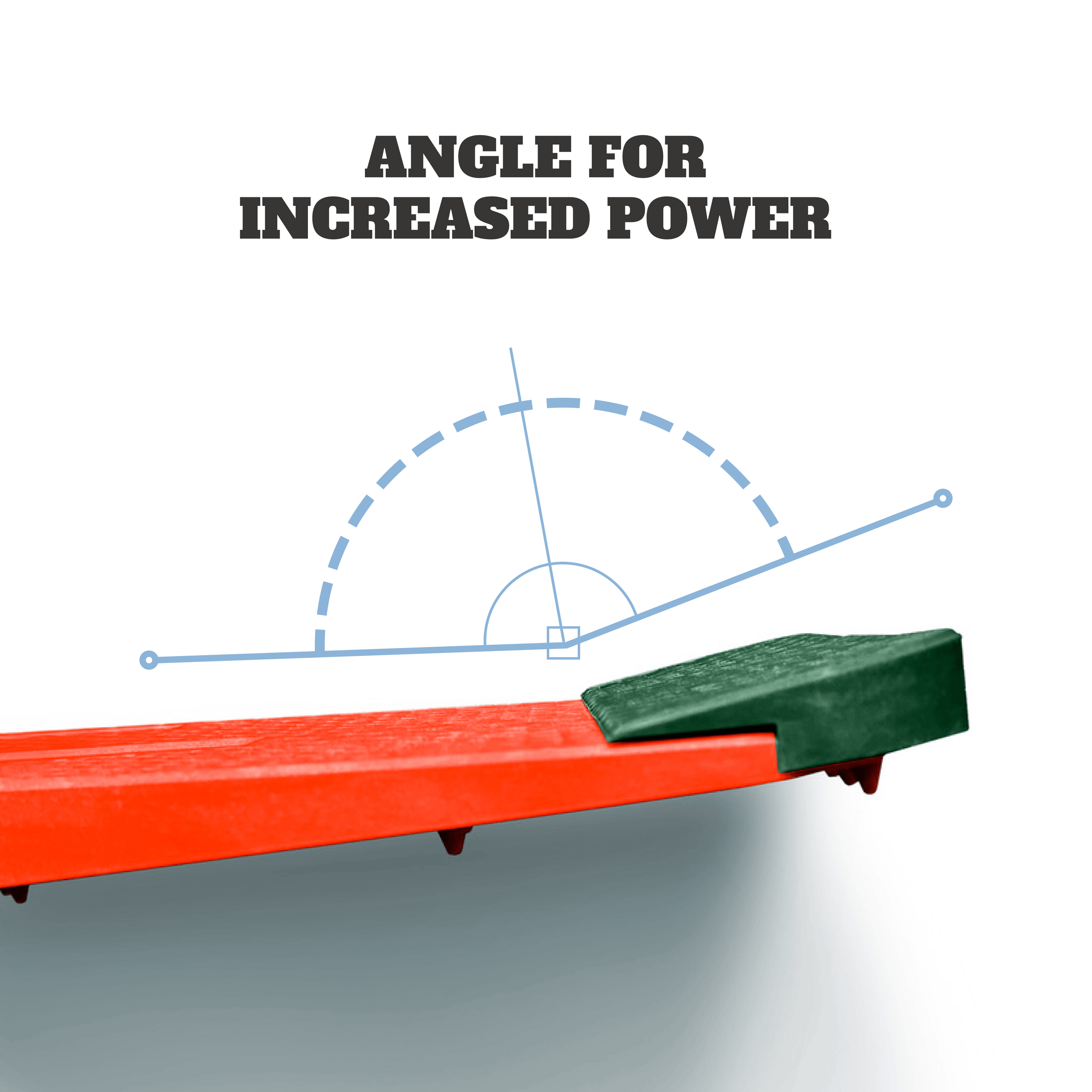 Pressure Plate | Best Golf Pressure Board – WhyGolf